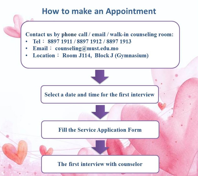 How To Make An Appointment