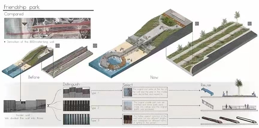 澳科大人文艺术学院学生获得BUILD THAT PARK!美国-墨西哥边境国际 友谊公园设计竞赛第一名